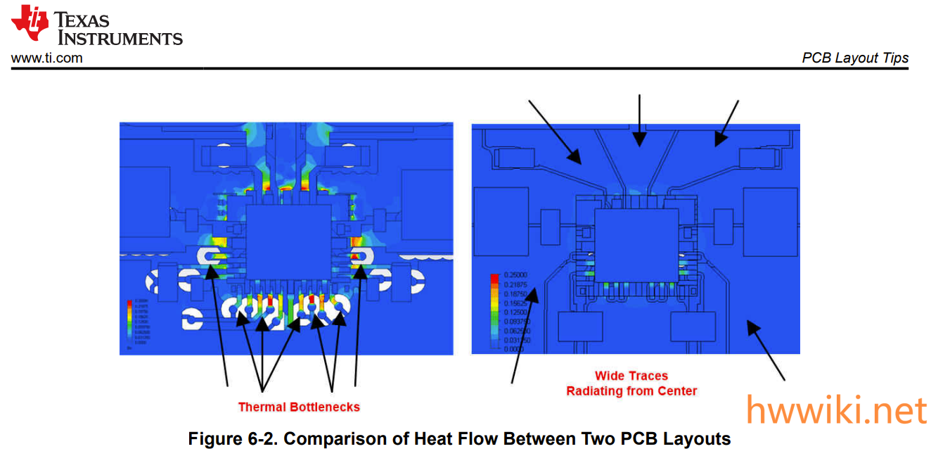 设计:pcb:figure_6-2._comparison_of_heat_flow_between_two_pcb_layouts.png ...